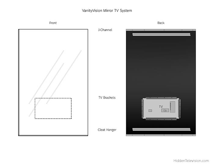 VanityVision Mirror TV Technical Drawing | Hidden Television